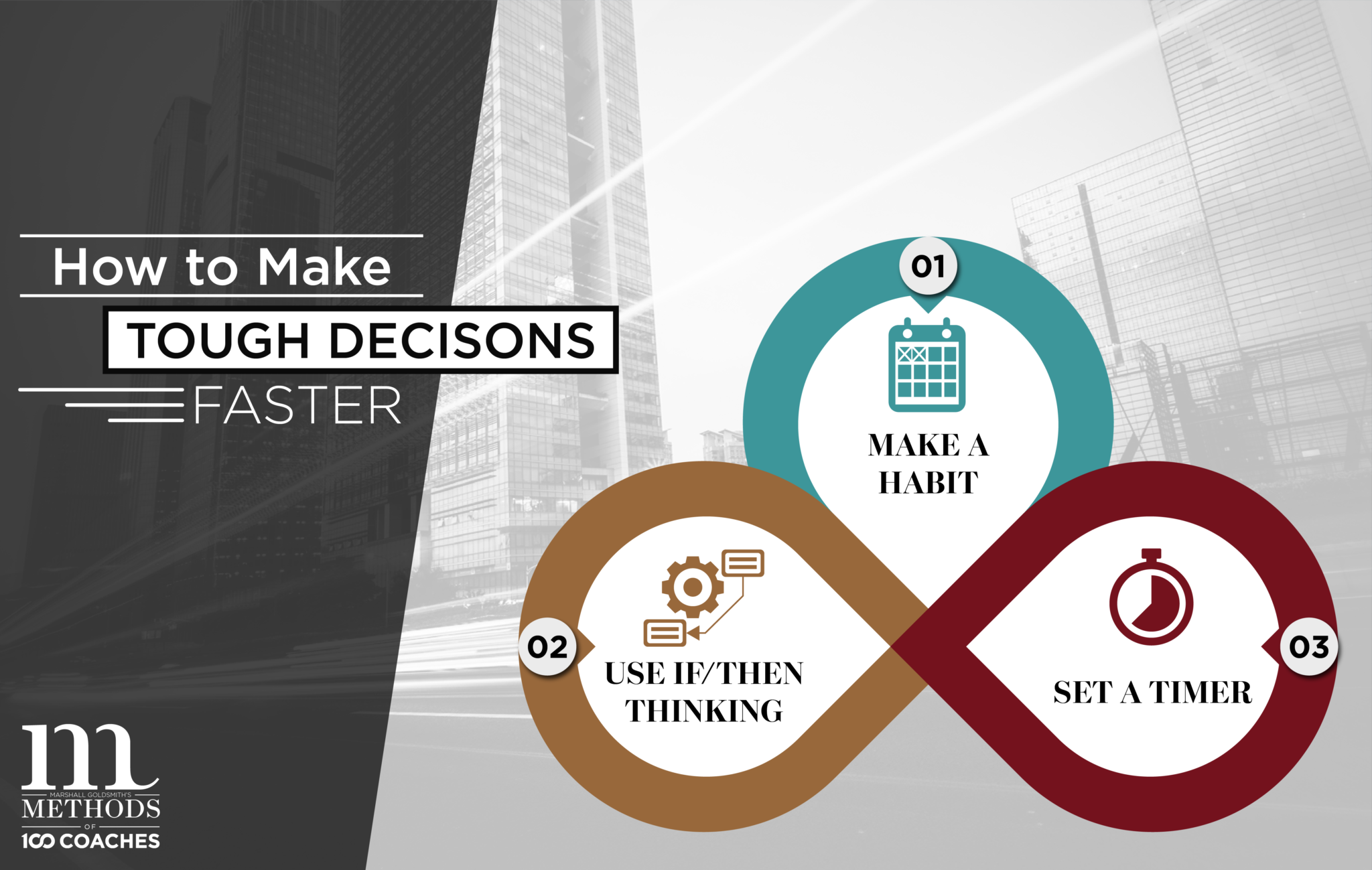 How to Make Tough Decisions Faster Using Only Three Tactics | Methods